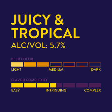 AWARD-WINNING BEERS & LIMITED-TIME RELEASES – Engkanto